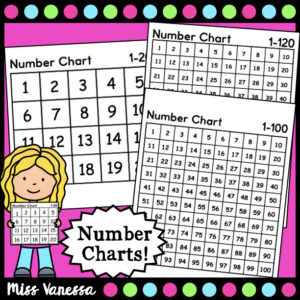 Printable Number Charts And Counting Tools With Number Paths And Number ...